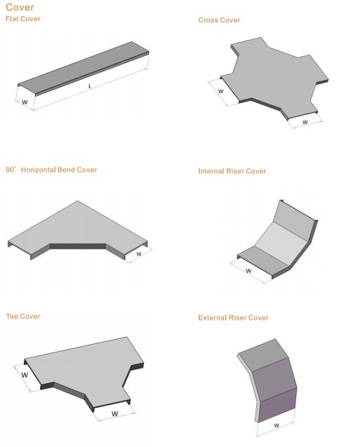 China Customized Aluminium Cable Trunking Manufacturers, Suppliers ...