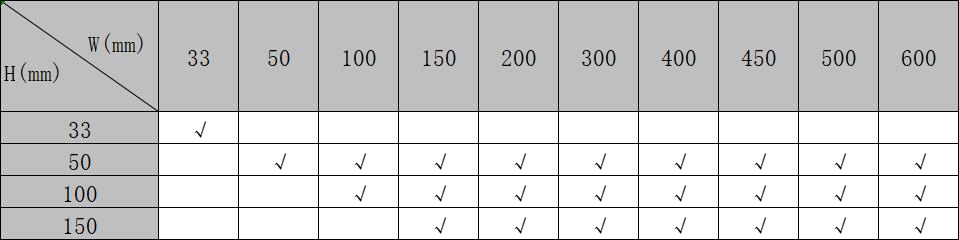 China Customized Wire Mesh Cable Tray Manufacturers, Suppliers, Factory ...