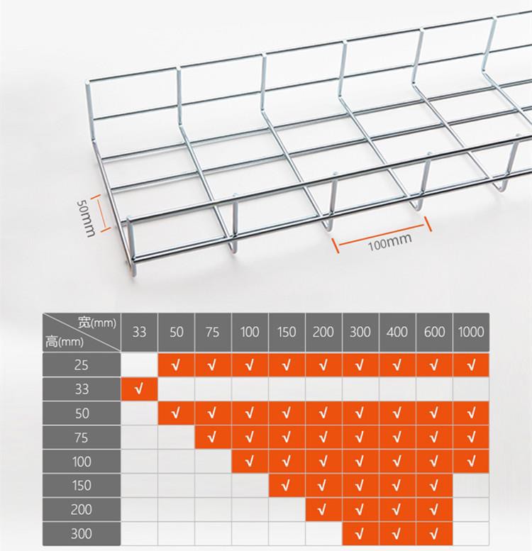 Electro-galvanized Wire Mesh Cable Tray Manufacturers|Vichnet